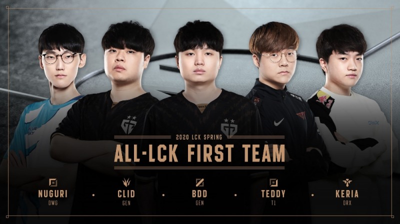 너구리 클리드 비디디 테디 케리아 Lck 퍼스트팀 영예
