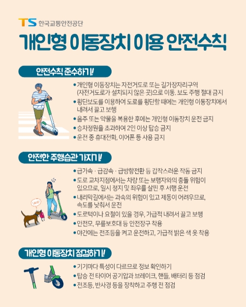 한국교통안전공단 전동 킥보드 장애물 만났을때 제동·조향 곤란사망자 2년만에 3배