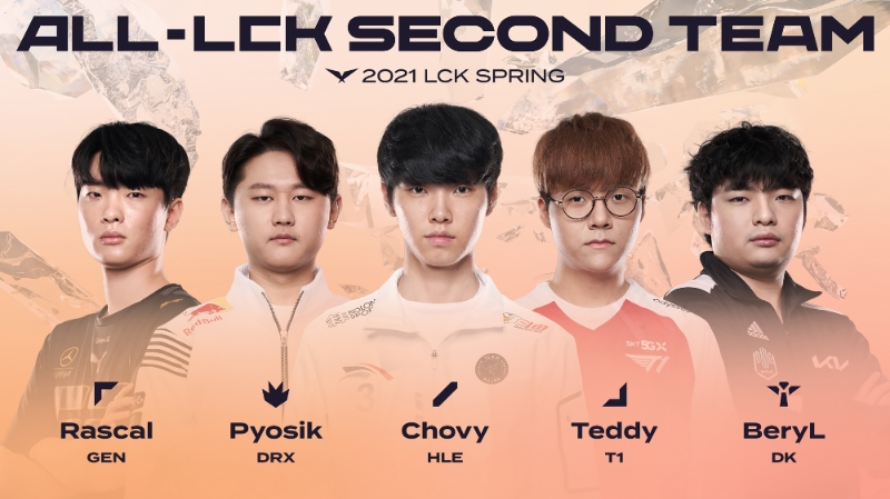2021 Lck 스프링 올 프로팀 공개포지션별 최고 선수는