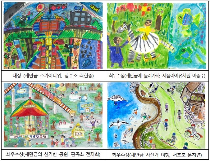 새만금개발청 제5회 새만금 어린이 그림그리기 공모전 시상식 개최