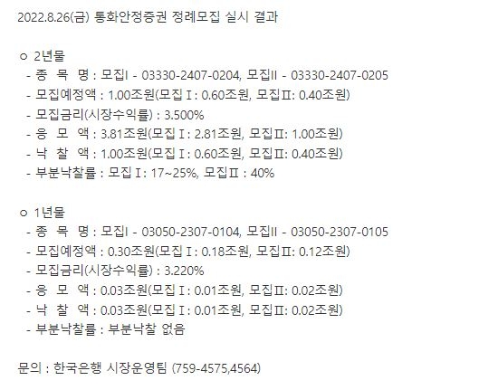 자료 통화안정증권 정례모집 실시 결과 한은