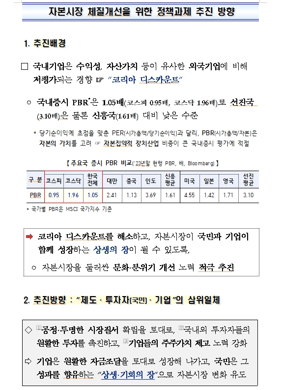 장태민의 채권포커스 1월 고전했지만 외국인 자금 플로우가 지지하는 한국 증권 투자