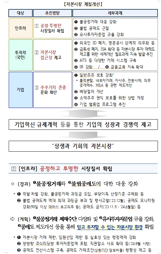 장태민의 채권포커스 1월 고전했지만 외국인 자금 플로우가 지지하는 한국 증권 투자