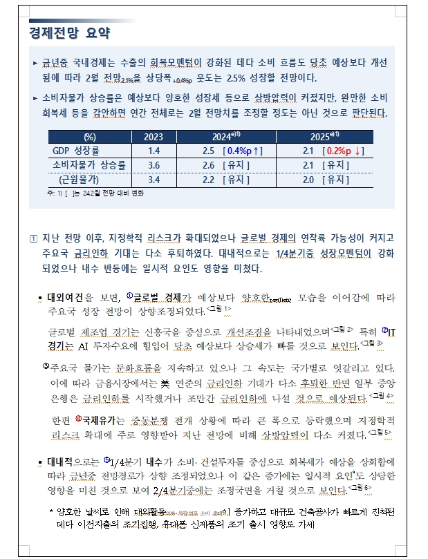 자료 한은 경제전망 요약 국내경제 양호한 성장세 나타낼 듯물가 추세적으로 둔화될 듯하나 불확실성 여전히 커