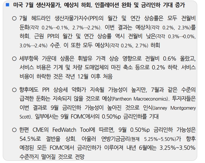 코멘트 미국 7월 생산자물가 예상 하회인플레 완화 및 금리인하 기대 증가 국금센터